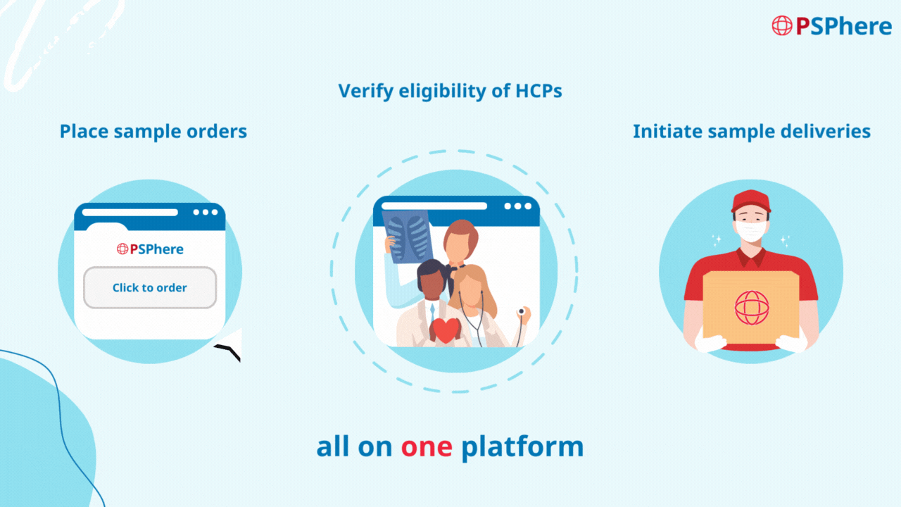 Better Management of Samples With Cloud-Based Sampling Tool Program ...